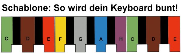 Bunte Noten Keyboard | Musik für Kinder
